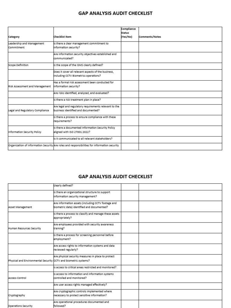 Gap Analysis Audit Checklist | PDF | Information Security | Information