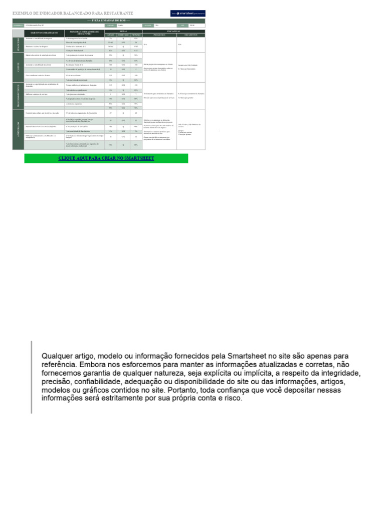 IC Restaurant Balanced Scorecard Example 8896 - PT | PDF