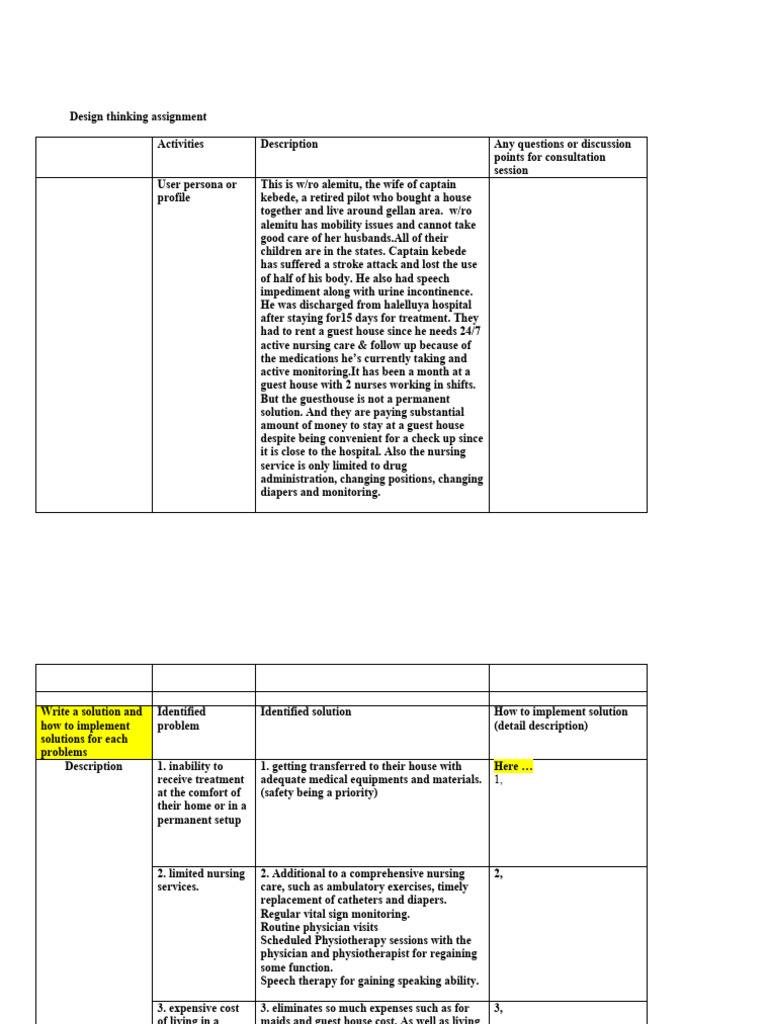 Design Thinking Assignment | PDF | Physical Therapy | Nursing