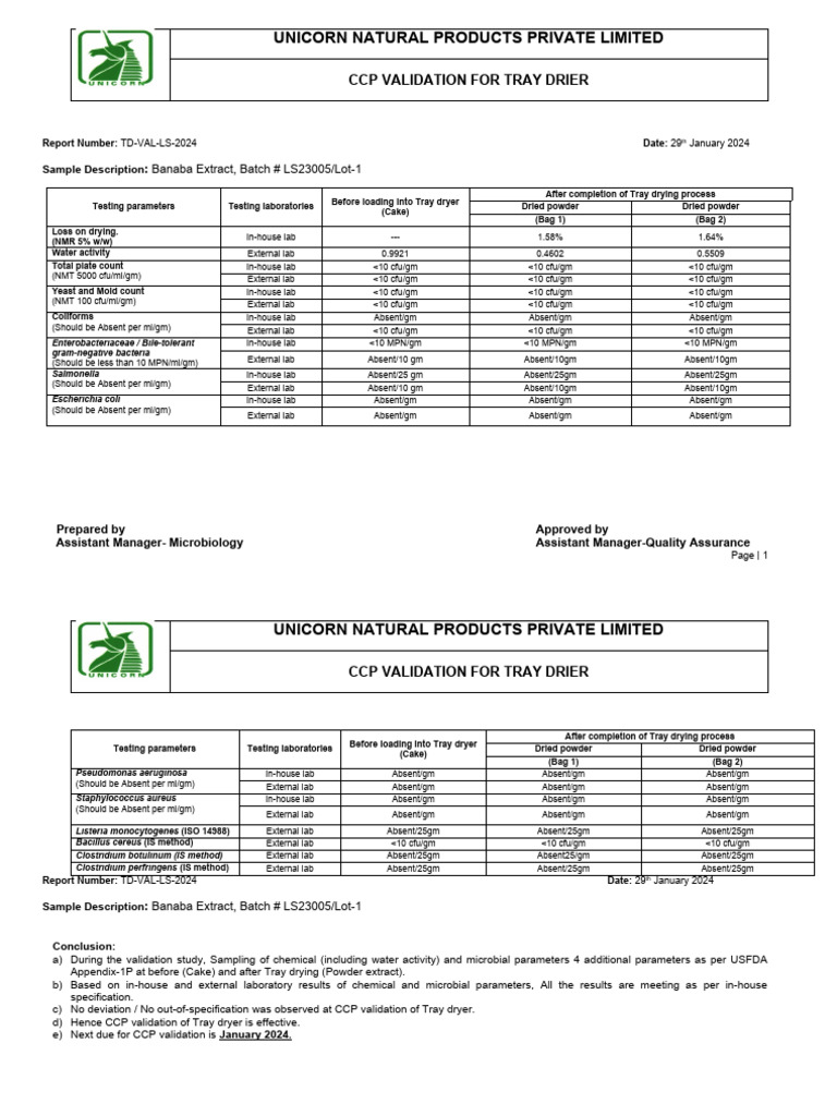 CCP Validation Report-LS23005 | PDF | Science & Mathematics