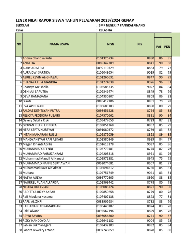 Leger - 20232 - KELAS 8A | PDF