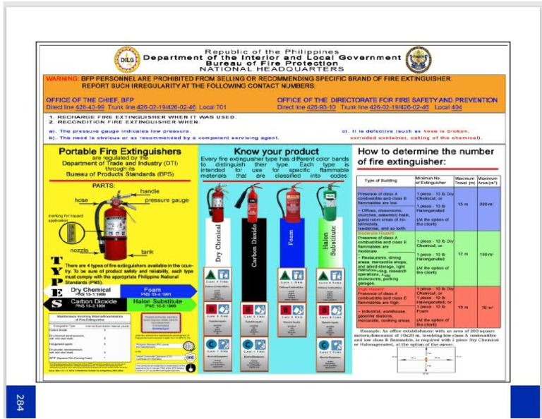 Fire Extinguisher Consumer Guide | PDF