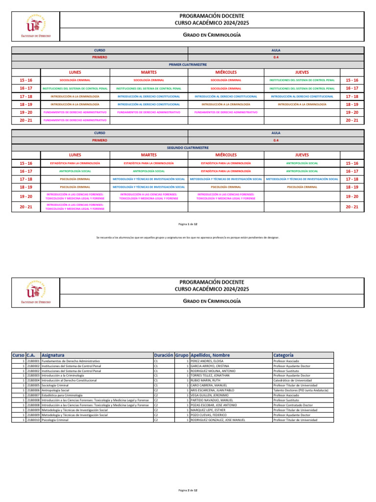 Horario Criminología 2024/2025 | PDF | Criminología | Ciencia forense
