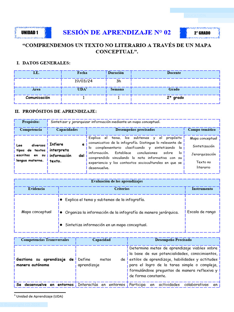 Sesión 2 - Comprendemos Un Texto No Literario A Través de Un Mapa Conceptual - Com 2° | PDF ...