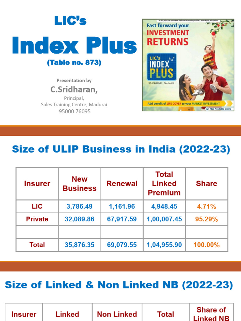 Cs Index Plus 15224pptx - 240623 - 061059 | PDF | Insurance | Financial ...