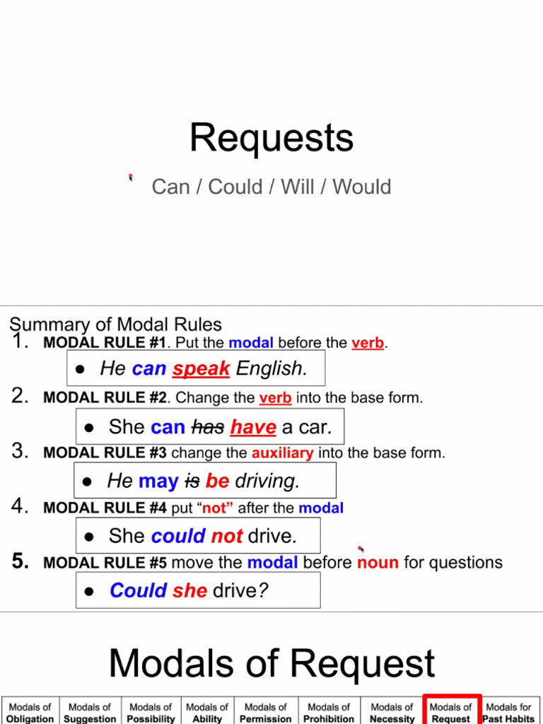 02 - Requests (Can - Could - Will - Would) | PDF