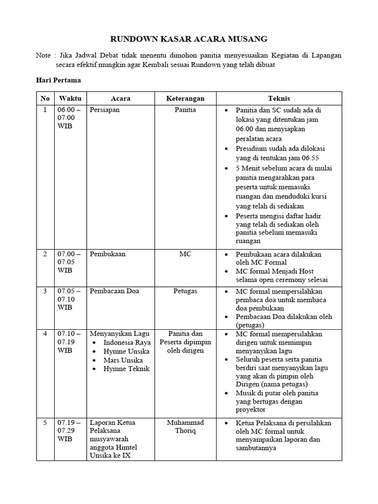 Rundown Kasar Acara Musang | PDF