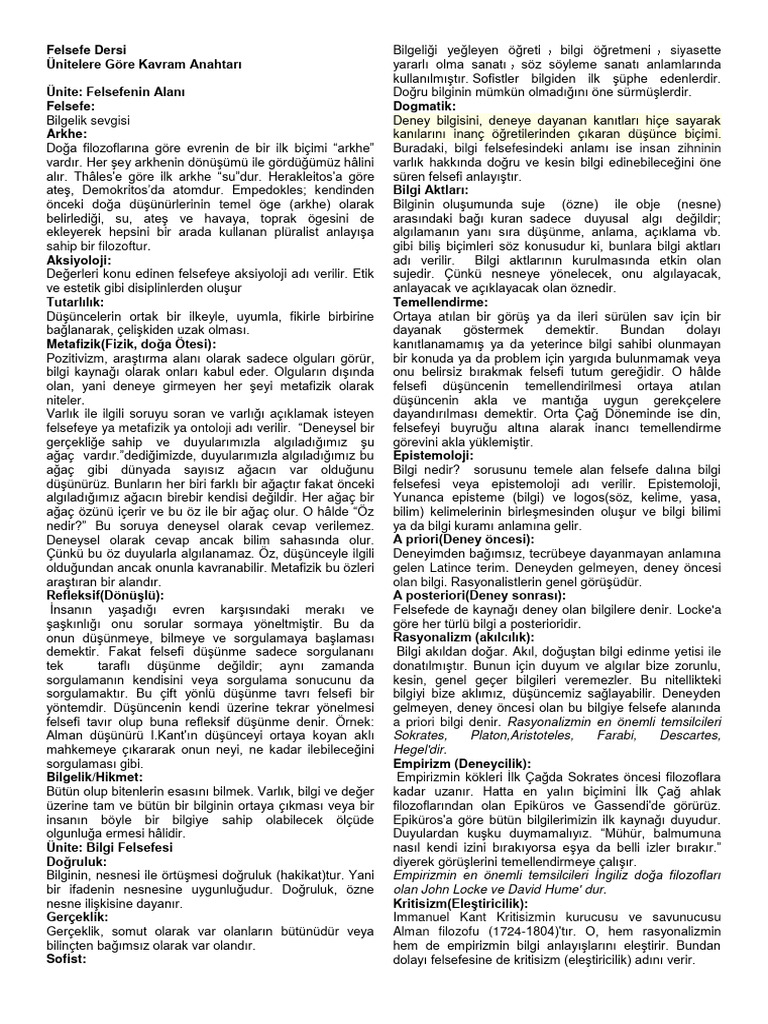 Felsefe Tyt - Ayt Kavram Anahtari | PDF
