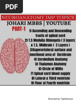 Firdous Physiology 20th Edition | PDF