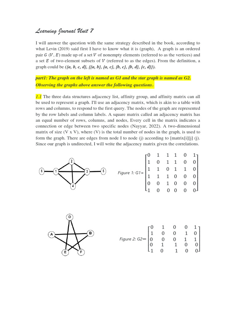 Learning Journal Unit 7 | PDF | Vertex (Graph Theory) | Theoretical ... Learning Journal Unit 7 | PDF | Vertex (Graph Theory) | Theoretical ...