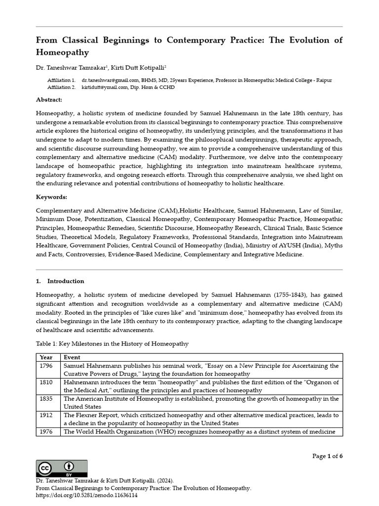 From Classical Beginnings To Contemporary Practice The Evolution of ...