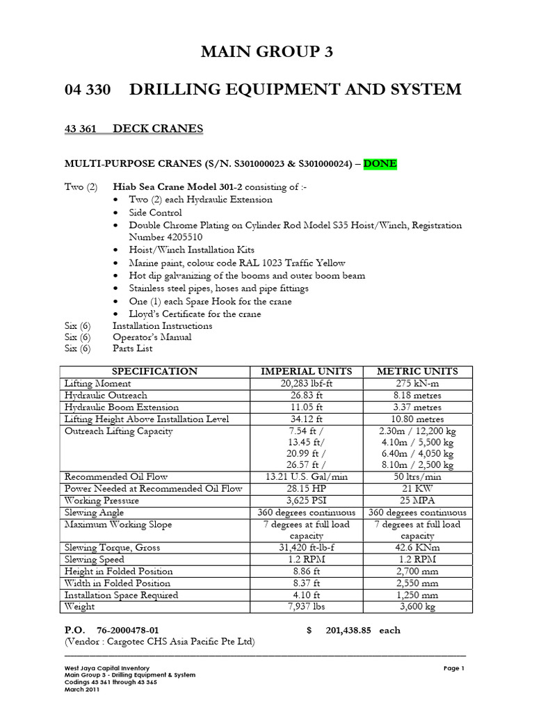 Hiab Sea Crane Model 301-2 | PDF | Crane (Machine)