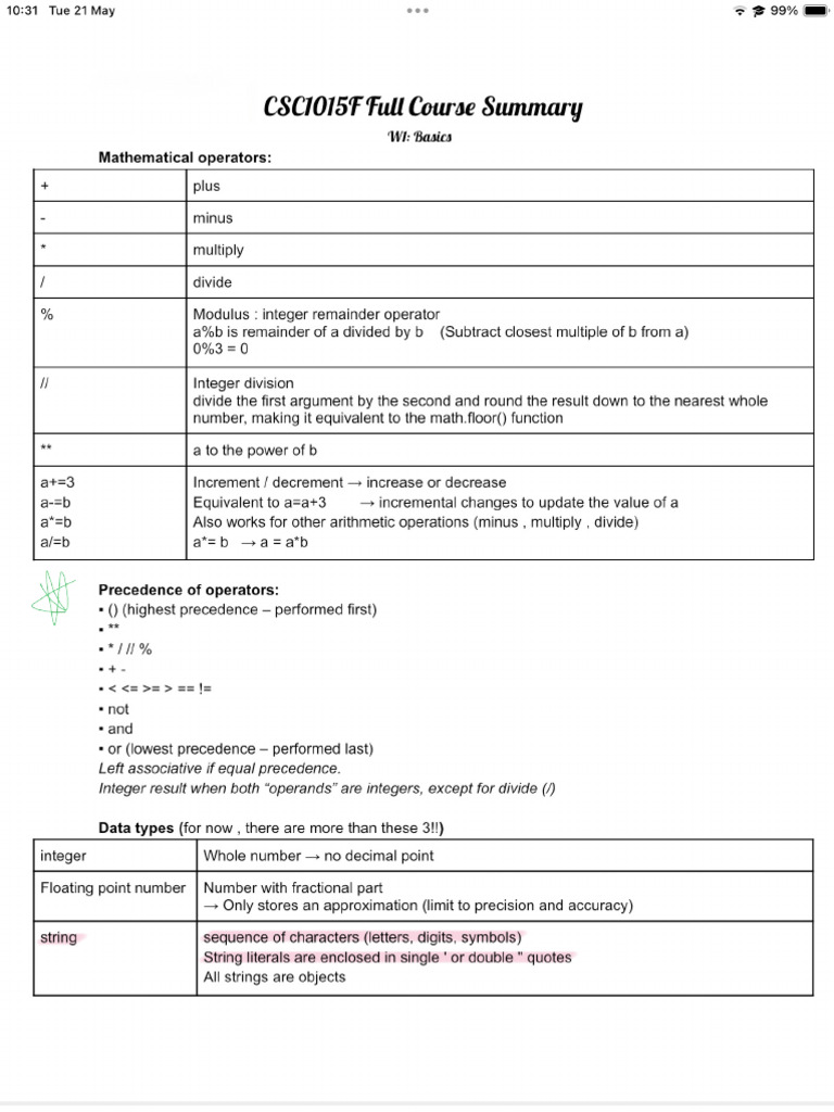 CSC1015F Part 1 | PDF