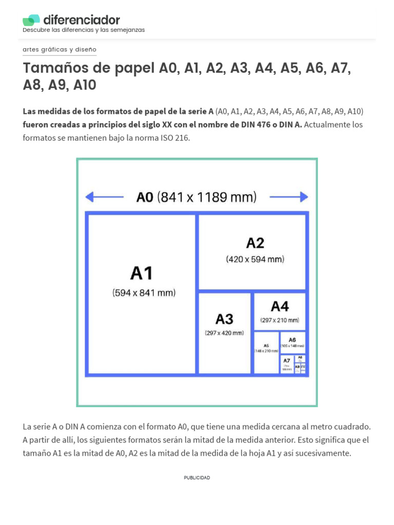 Tamaños de Papel A0, A1, A2, A3, A4, A5, A6, A7, A8, A9, A10 (Tabla de Medidas) - Diferenciador ...