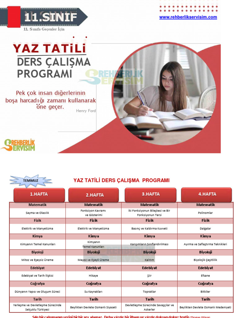 Sinifa Gecenler Icin Yaz Tatili Ders Calisma Plani 1 | PDF