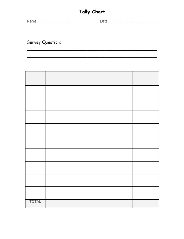 Blank Tally Chart Template | PDF | Finance & Money Management