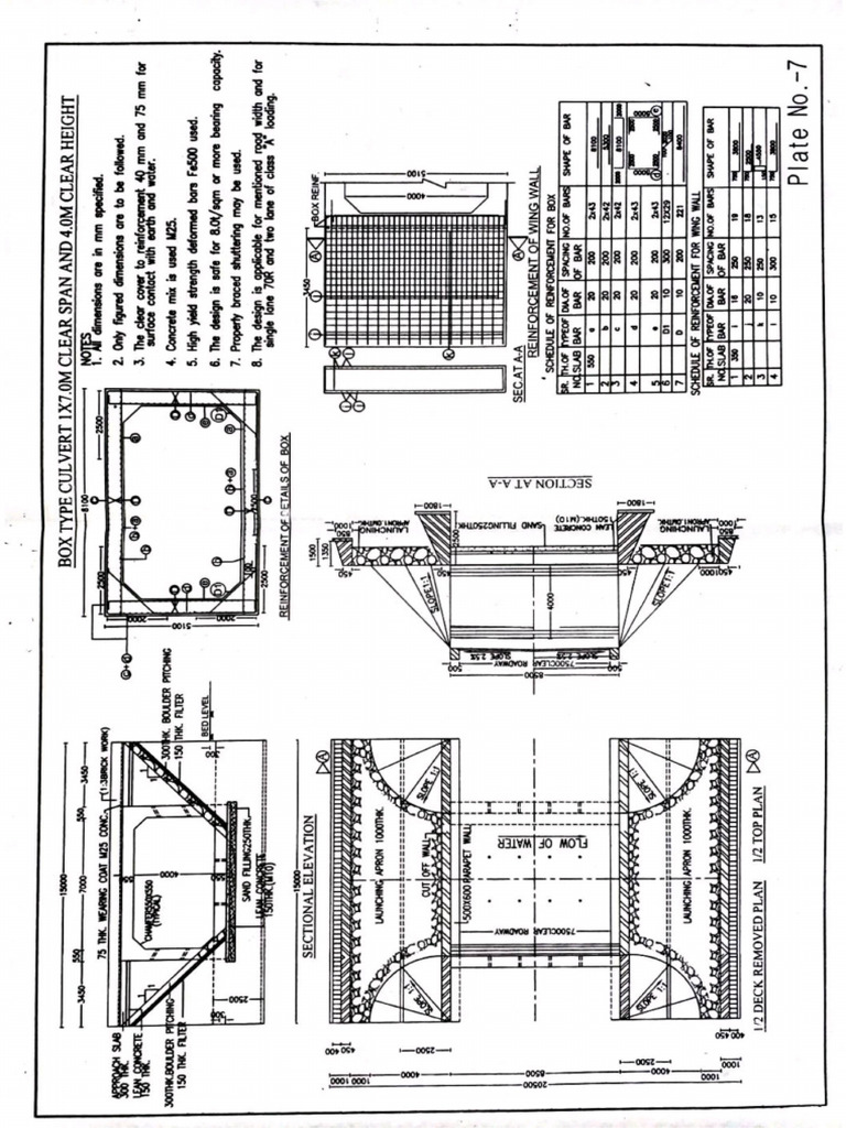 Bridge and Culverts by Rajendra Srivastava-3 | PDF