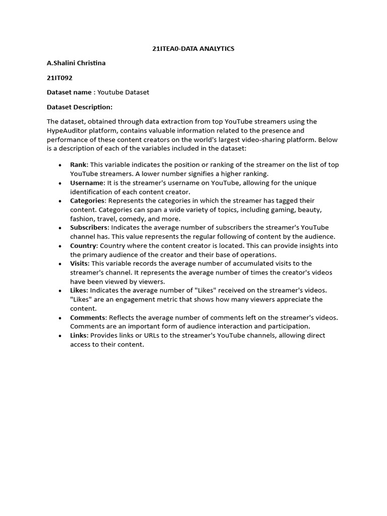 21it092 Da Youtube Dataset | PDF | You Tube | P Value