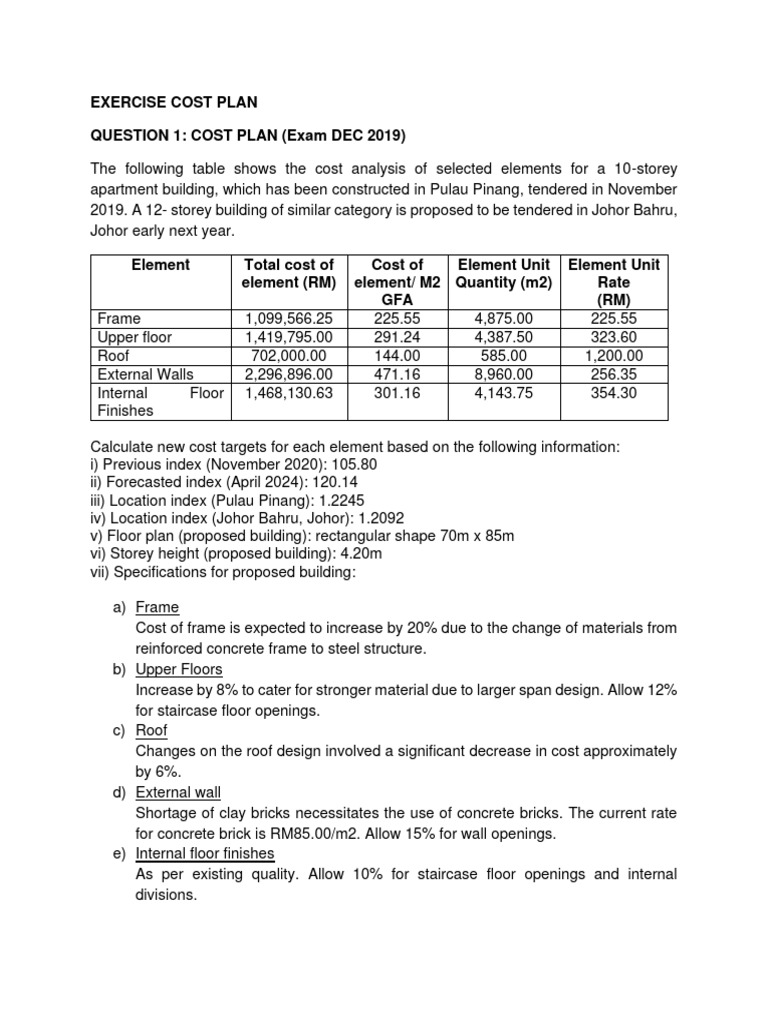 Exercise Cost Plan 2023 | PDF | Building Materials | Architectural Design
