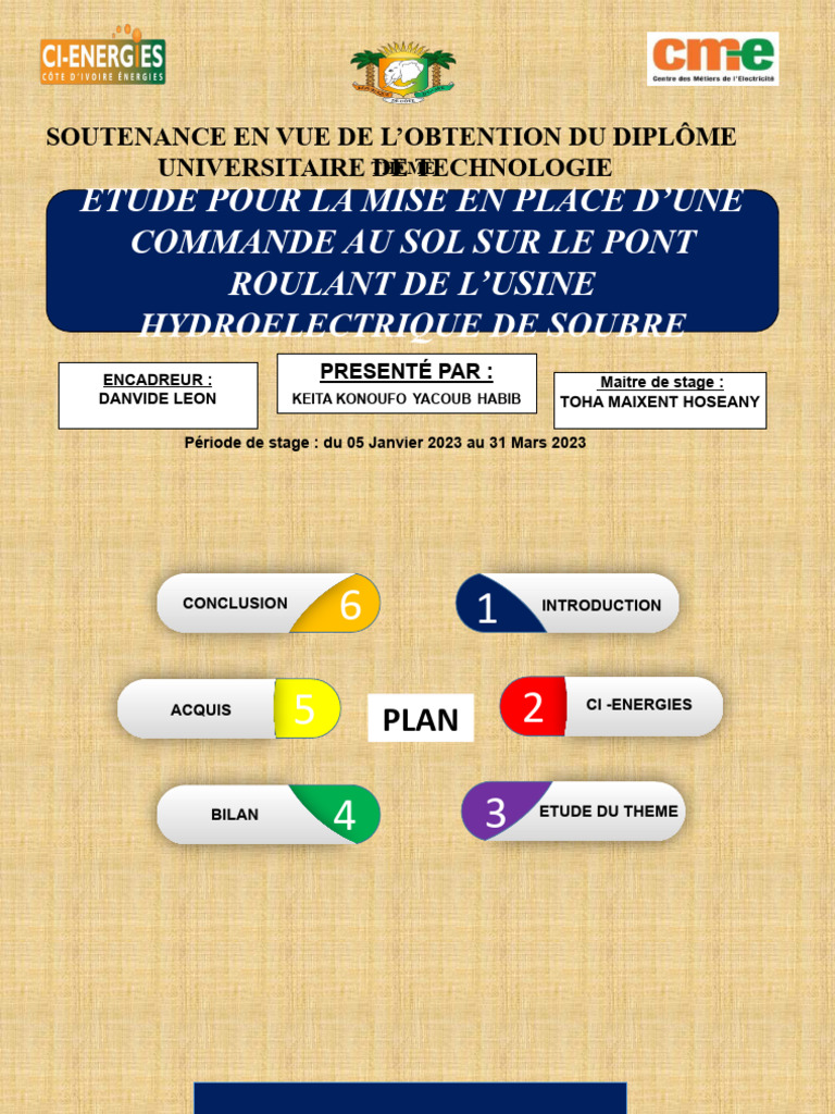 Presentation Soutenance | PDF