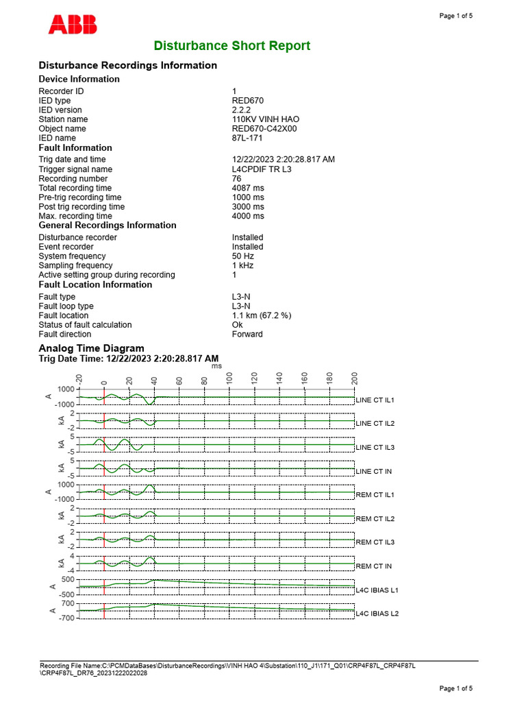 Red670-Crp4f87l DR76 20231222022028 | PDF | Electrical Engineering ...