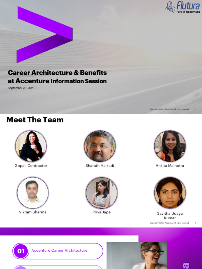Flutura - Employee Session - Career Arch, Rewards & Benefits | PDF | Insurance | Employment