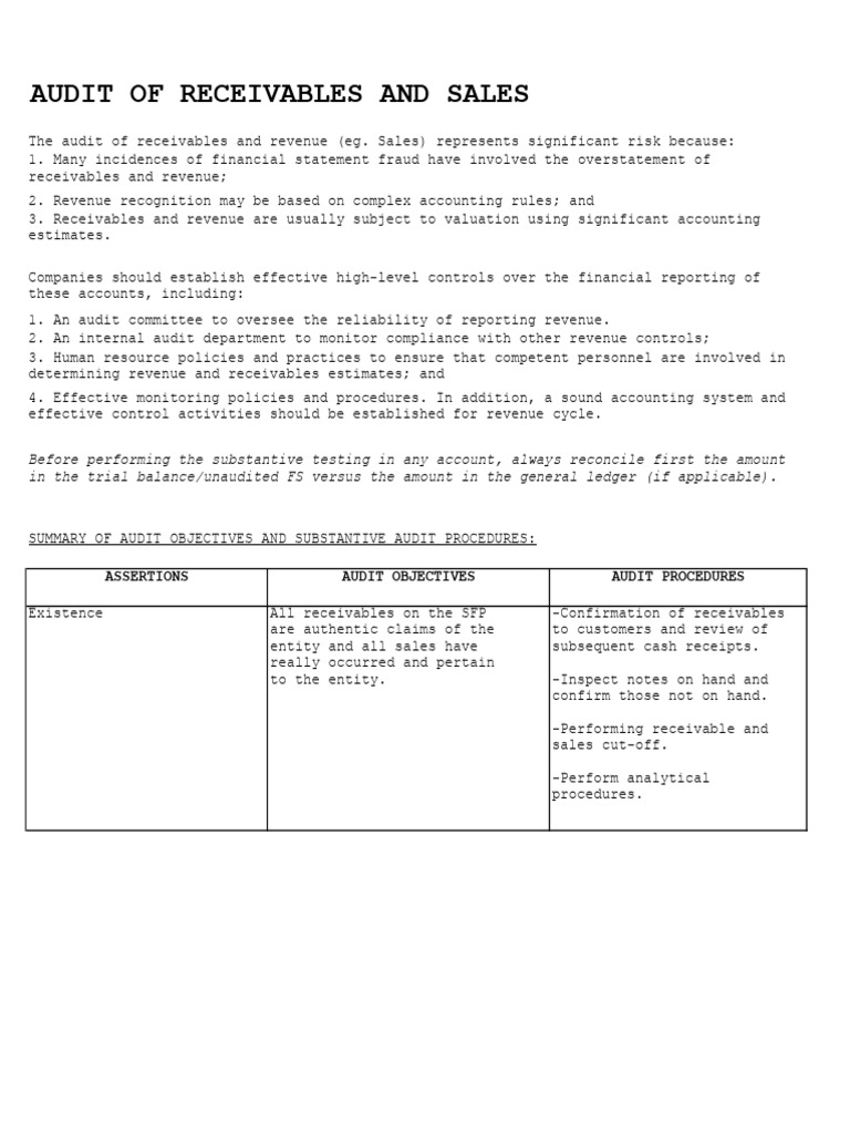 Audit of Receivables Lesson | PDF | Audit | Internal Control