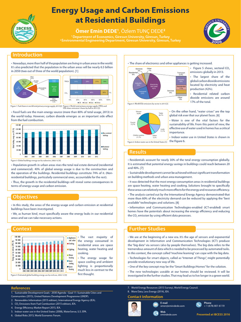 Energy Usage And Carbon Emissions At Residential Buildings Pdf Energy Conservation