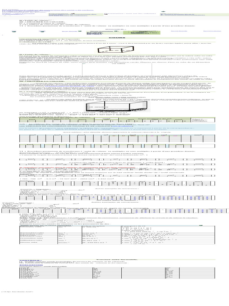 Tableaux de conversion volume et capacité | PDF | Le volume | Système ...