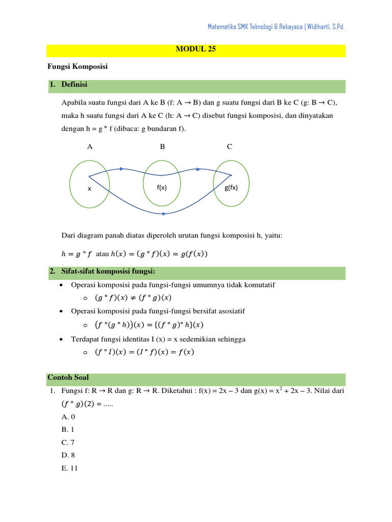 M25.Fungsi Komposisi | PDF | Metode & Bahan Ajar