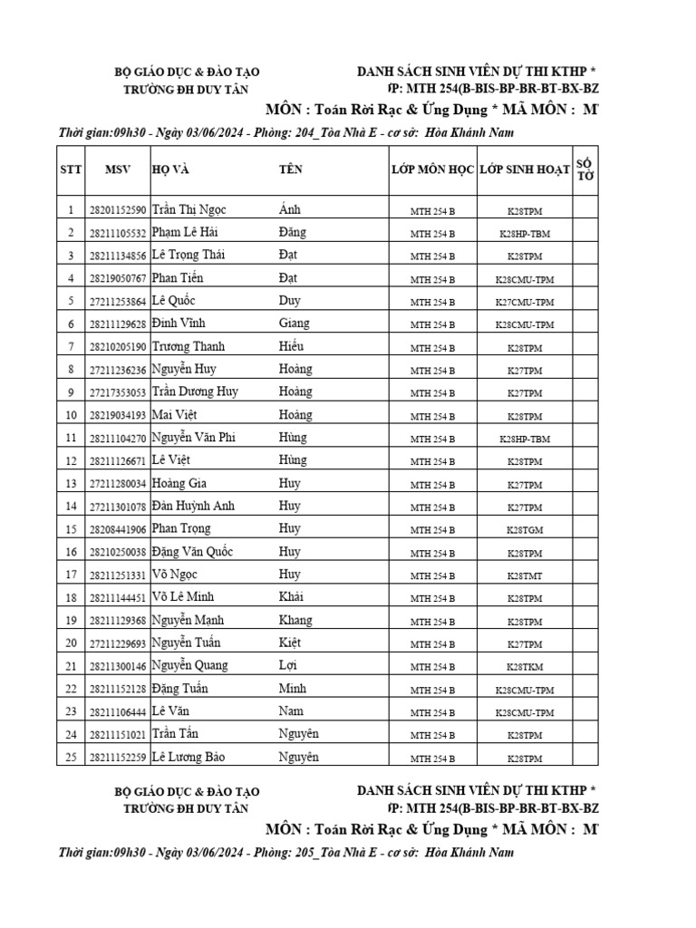 MÔN: Toán R I R C & NG D NG MÃ MÔN: MTH 254 | PDF