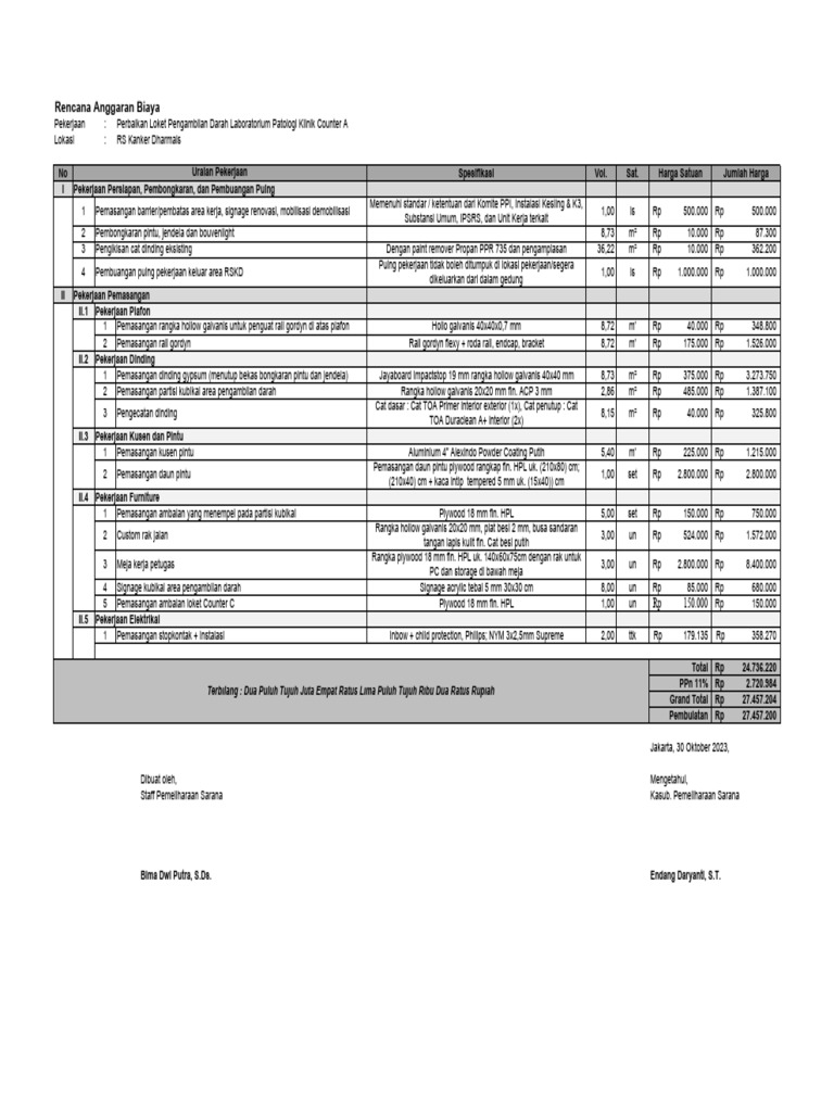 RAB Perbaikan Loket Pengambilan Darah Lab PK Counter A | PDF