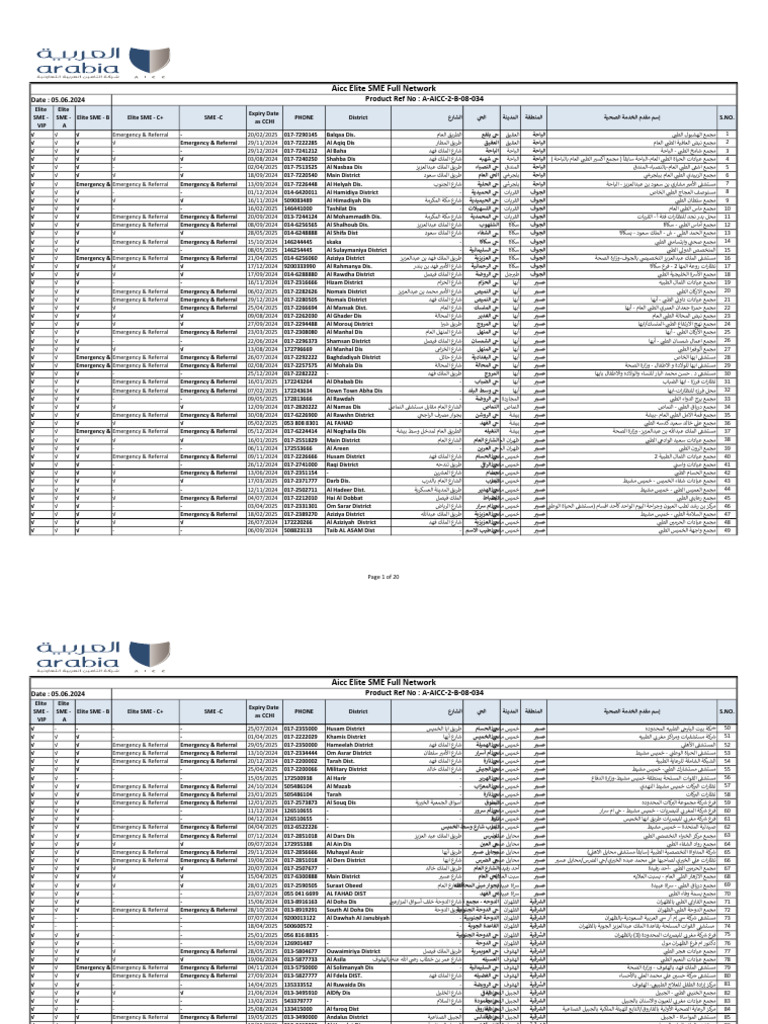 Aicc Insurance - Elite SME Network 05-06-2024 | PDF