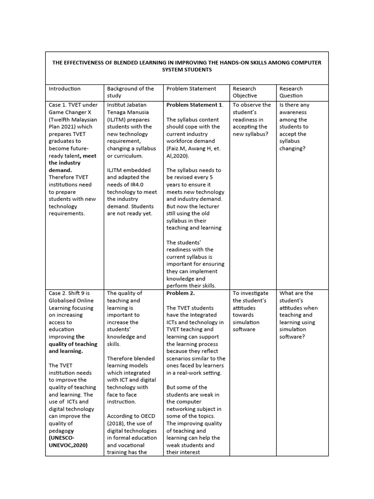 Chapter1 templatenew | PDF | Learning | Educational Technology
