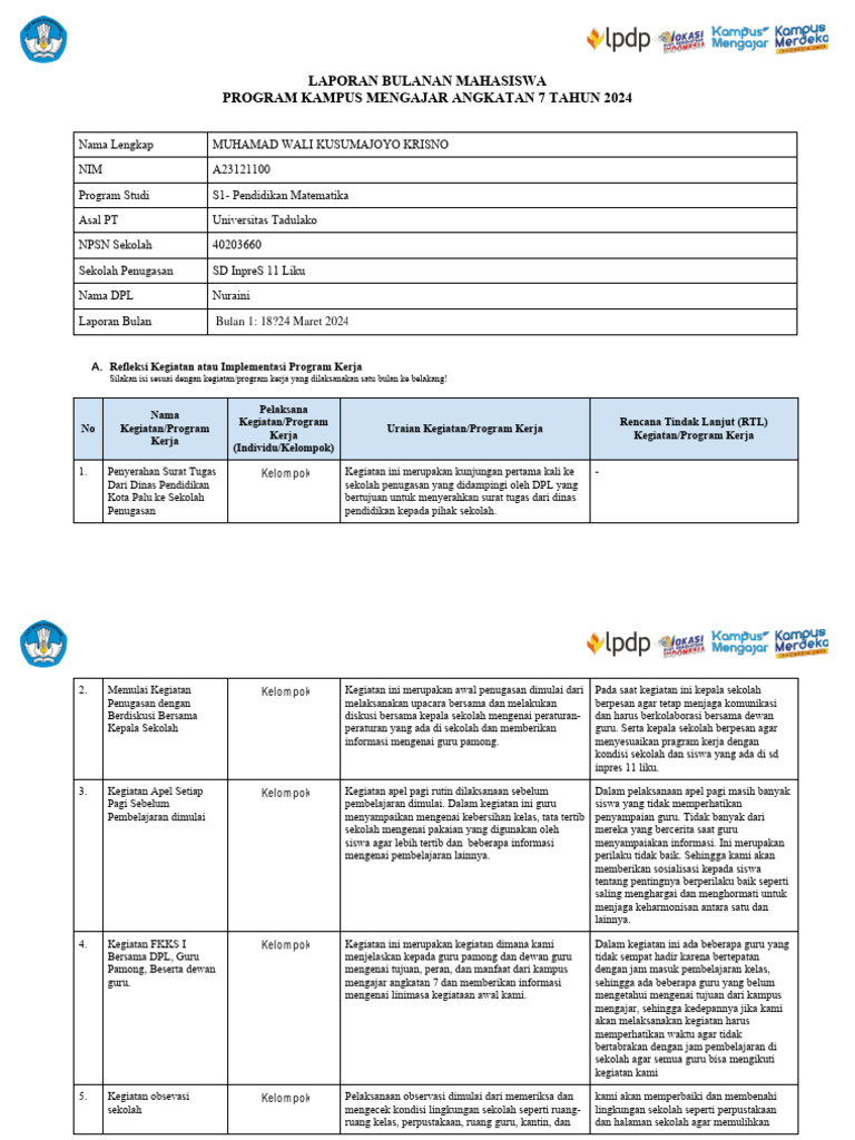 Laporan Bulanan Mahasiswa - Muhamad Wali Kusumawijoyo Krisno | PDF | Karier & Perkembangan