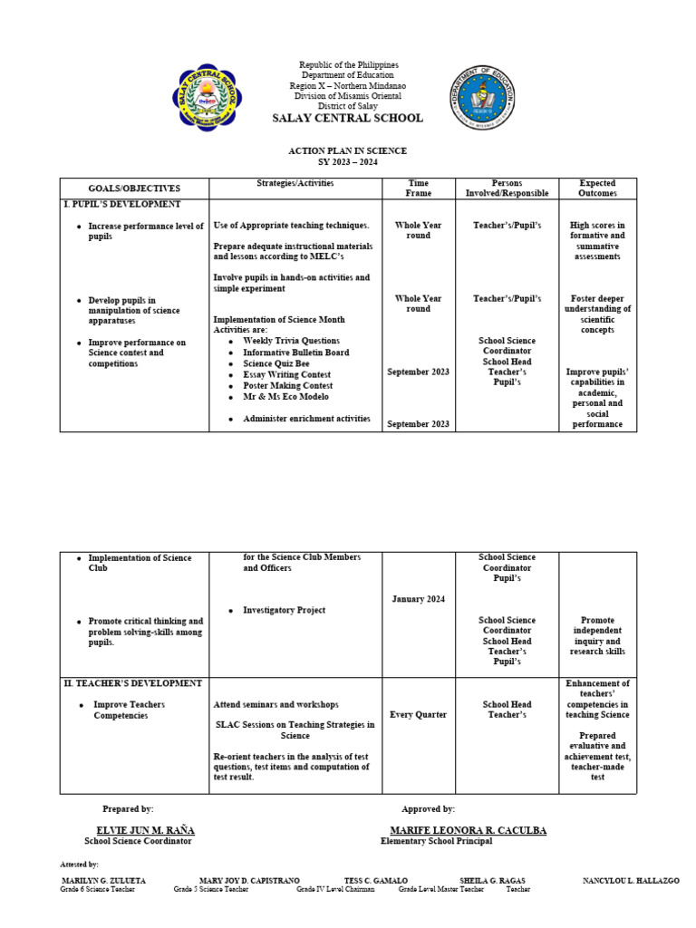 Science Action Plan 23-24 | PDF | Teachers | Science Education