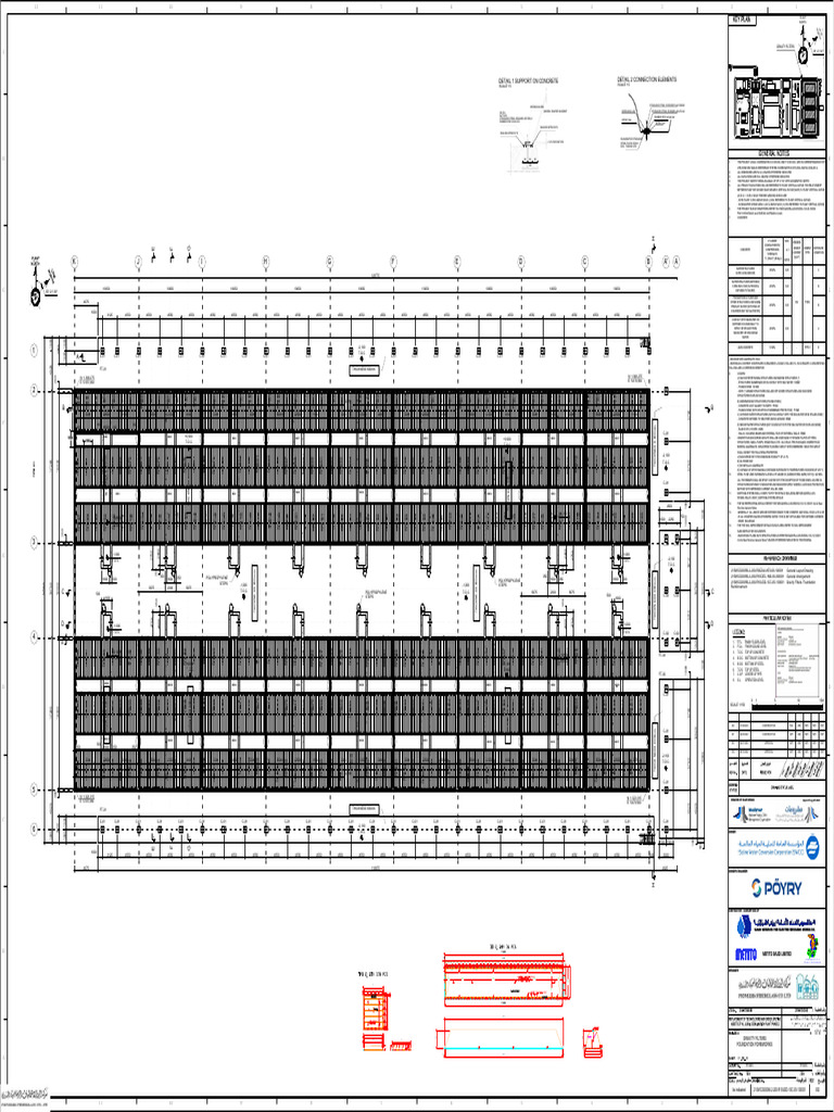 SSCM First Model | PDF