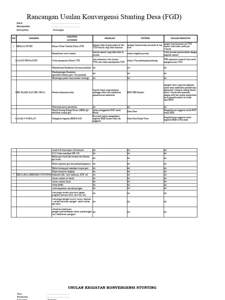 Usulan Konvergensi Stunting Desa Kuningan | PDF