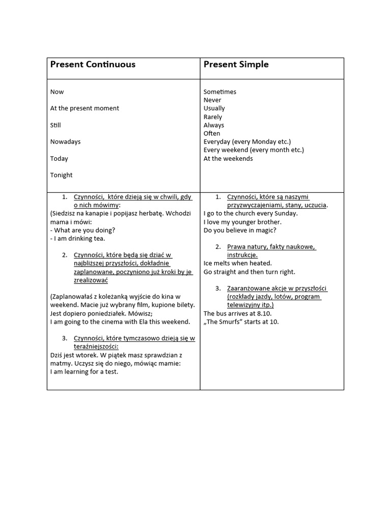 Present Continuous I Simple Pdf
