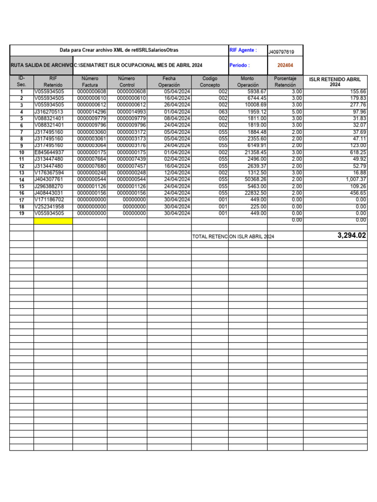 Ret Islr Abril 2024 Ts Ocupacional | PDF