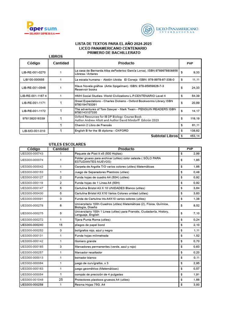 Lista de Libros y Útiles 2024-2025 | PDF | Hogar, jardinería y bricolaje