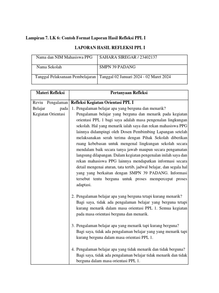 Lampiran 7. LK 6 Contoh Format Laporan Hasil Refleksi PPL I | PDF