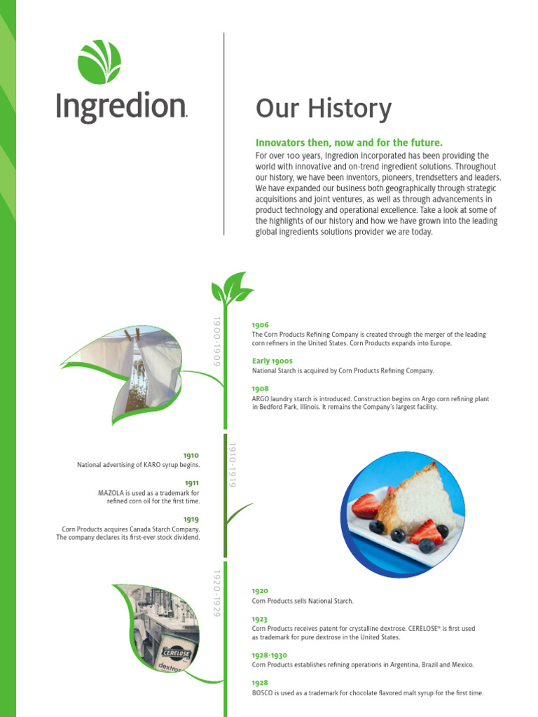 Ingredion Timeline - March2018 | PDF | Starch | Foods