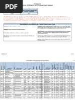 Ultrasonic Testing Level I - Material Data Sheet - Velocity Chart | PDF ...