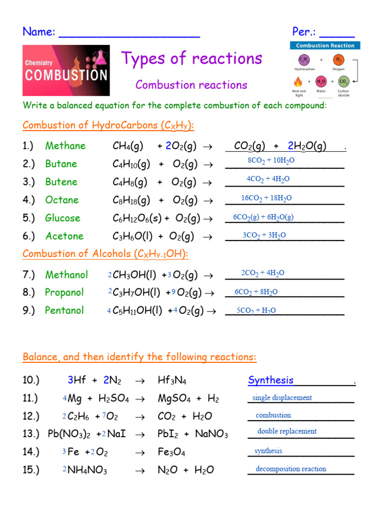 Chemistry Reaction Balancing Worksheet | PDF | Science & Mathematics
