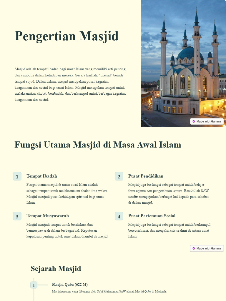 Pengertian Masjid | PDF