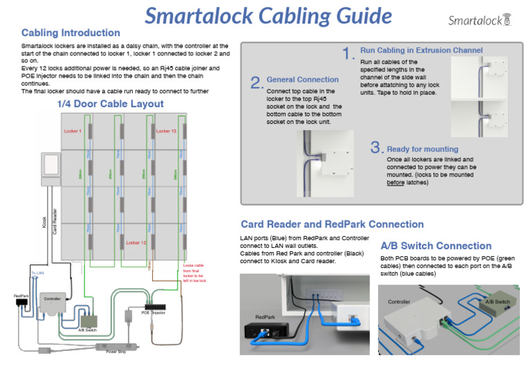 Smartalock Cabling Guide Template | PDF | Computer Networking | Equipment