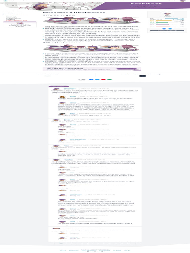 Strengths & Weaknesses - INTJ Personality (Architect) - 16personalities ...