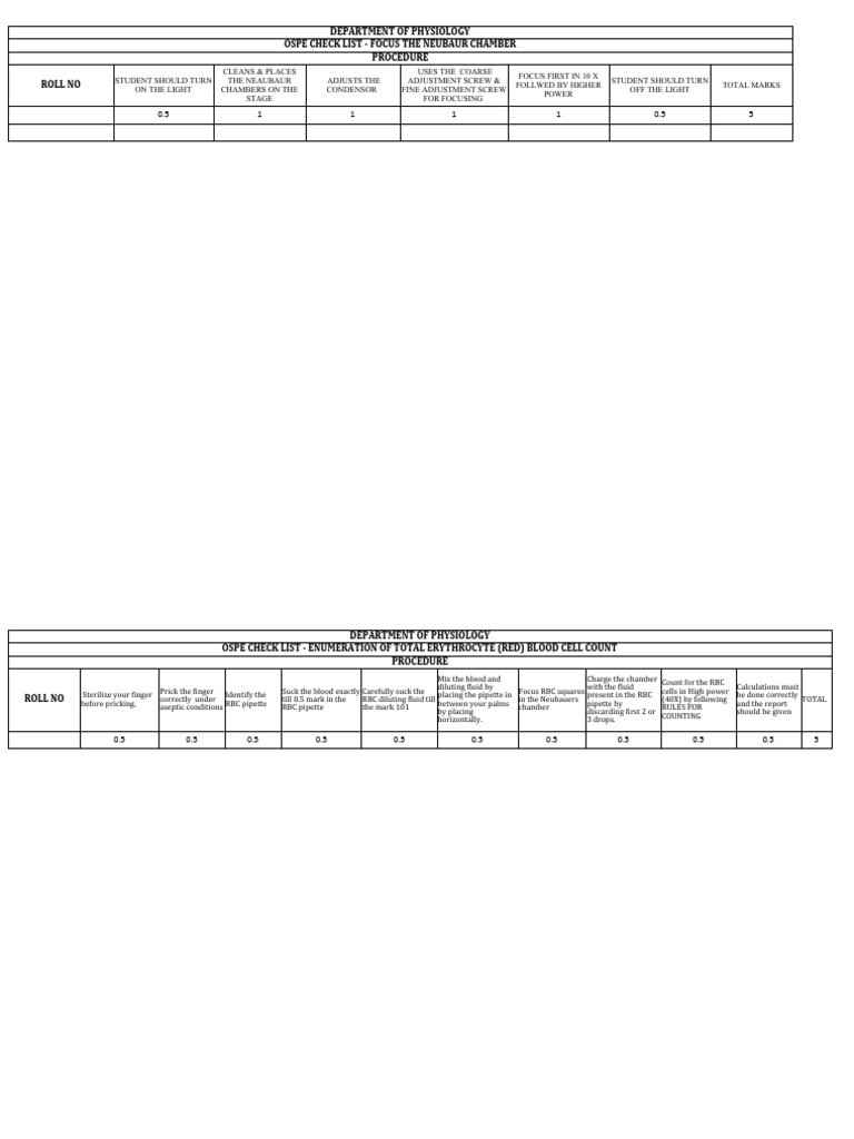 Osce Ospe Marks Sheet - 02.02.2024 | PDF | Anatomical Terms Of Motion ...