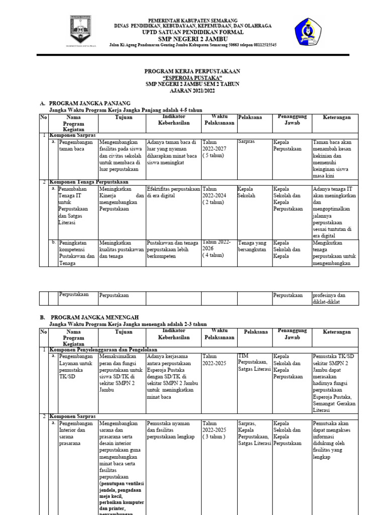 Program Kerja Perpustakaan SMPN 2 Jambu | PDF